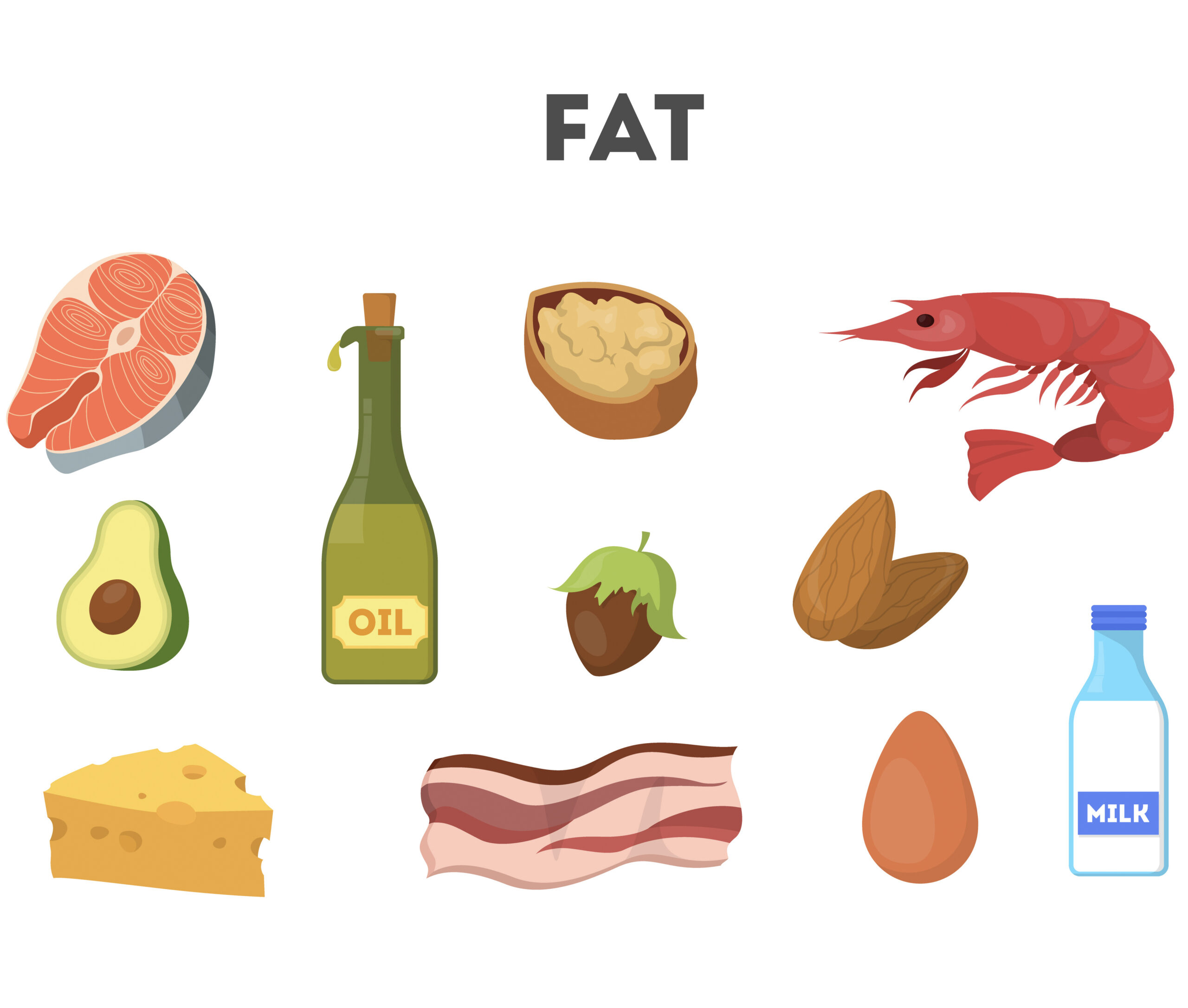 Współczynnik GKI | jadietetyk.pl | Blog dietetyczny